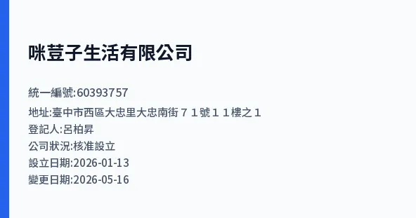 咪荳子生活有限公司的照片-統編 60393757(臺中市) 公司登記資料與營業項目詳細圖表