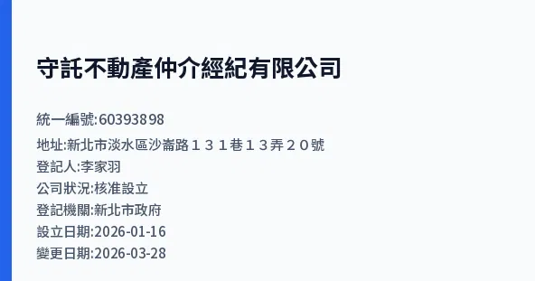 守託不動產仲介經紀有限公司的照片-統編 60393898(新北市) 公司登記資料與營業項目詳細圖表