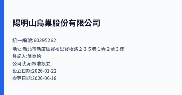 陽明山鳥巢股份有限公司的照片-統編 60395262(新北市) 公司登記資料與營業項目詳細圖表