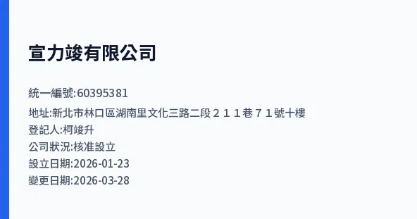 宣力竣有限公司的照片-統編 60395381(新北市) 公司登記資料與營業項目詳細圖表