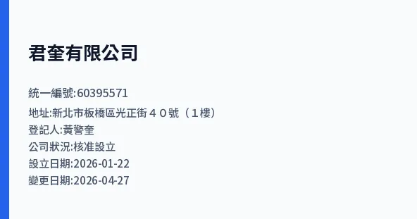 君奎有限公司的照片-統編 60395571(新北市) 公司登記資料與營業項目詳細圖表