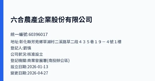 六合農產企業股份有限公司的照片-統編 60396017(彰化縣) 公司登記資料與營業項目詳細圖表