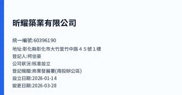 昕耀築業有限公司的照片-統編 60396190(彰化縣) 公司登記資料與營業項目詳細圖表