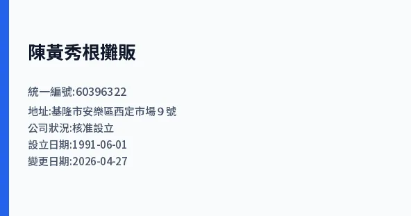 陳黃秀根攤販的照片-統編 60396322(基隆市) 公司登記資料與營業項目詳細圖表