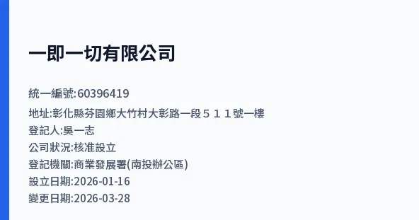 一即一切有限公司的照片-統編 60396419(彰化縣) 公司登記資料與營業項目詳細圖表