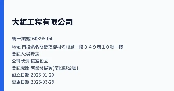大鉅工程有限公司的照片-統編 60396950(南投縣) 公司登記資料與營業項目詳細圖表