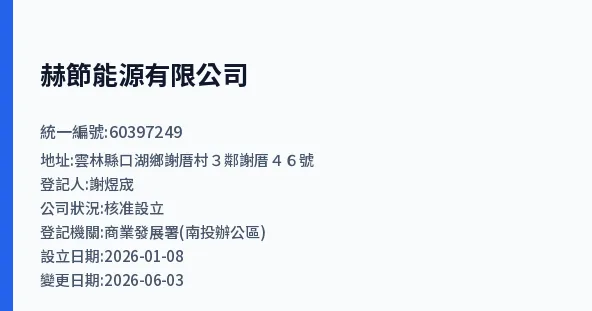 赫節能源有限公司的照片-統編 60397249(雲林縣) 公司登記資料與營業項目詳細圖表