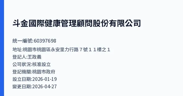 斗金國際健康管理顧問股份有限公司的照片-統編 60397698(桃園市) 公司登記資料與營業項目詳細圖表