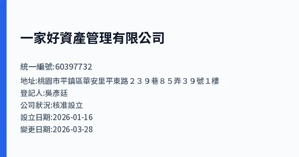 一家好資產管理有限公司的照片-統編 60397732(桃園市) 公司登記資料與營業項目詳細圖表