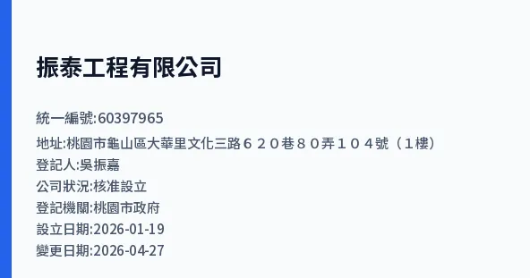 振泰工程有限公司的照片-統編 60397965(桃園市) 公司登記資料與營業項目詳細圖表