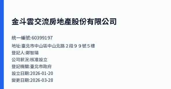 金斗雲交流房地產股份有限公司的照片-統編 60399197(臺北市) 公司登記資料與營業項目詳細圖表