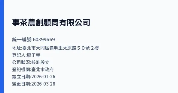 事茶農創顧問有限公司的照片-統編 60399669(臺北市) 公司登記資料與營業項目詳細圖表