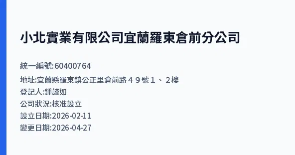小北實業有限公司宜蘭羅東倉前分公司的照片-統編 60400764(宜蘭縣) 公司登記資料與營業項目詳細圖表
