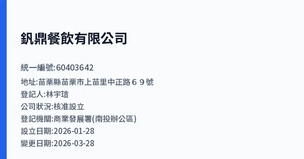 釩鼎餐飲有限公司的照片-統編 60403642(苗栗縣) 公司登記資料與營業項目詳細圖表