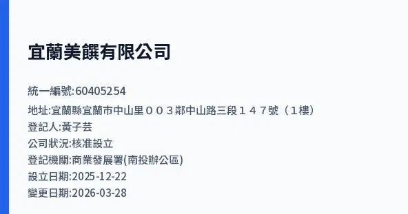 宜蘭美饌有限公司的照片-統編 60405254(宜蘭縣) 公司登記資料與營業項目詳細圖表