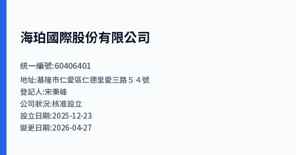 海珀國際股份有限公司的照片-統編 60406401(基隆市) 公司登記資料與營業項目詳細圖表