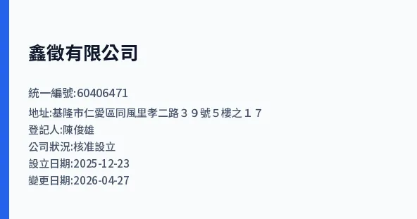 鑫徵有限公司的照片-統編 60406471(基隆市) 公司登記資料與營業項目詳細圖表