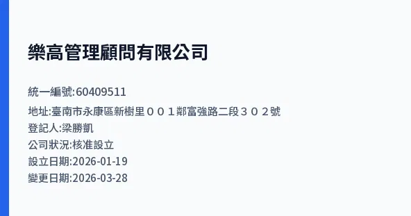 樂高管理顧問有限公司的照片-統編 60409511(臺南市) 公司登記資料與營業項目詳細圖表