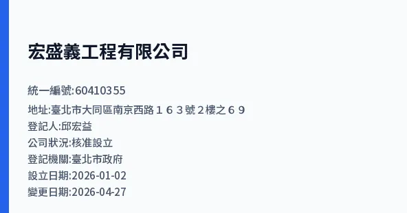 宏盛義工程有限公司的照片-統編 60410355(臺北市) 公司登記資料與營業項目詳細圖表