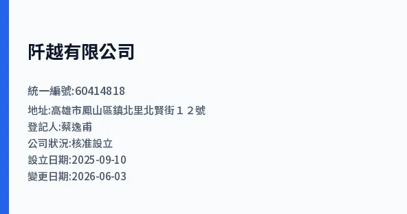 阡越有限公司的照片-統編 60414818(高雄市) 公司登記資料與營業項目詳細圖表