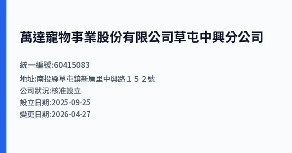萬達寵物事業股份有限公司草屯中興分公司的照片-統編 60415083(南投縣) 公司登記資料與營業項目詳細圖表