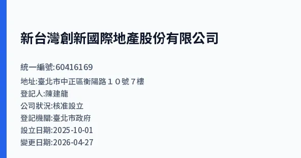 新台灣創新國際地產股份有限公司的照片-統編 60416169(臺北市) 公司登記資料與營業項目詳細圖表