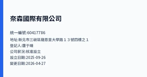 奈森國際有限公司的照片-統編 60417786(新北市) 公司登記資料與營業項目詳細圖表