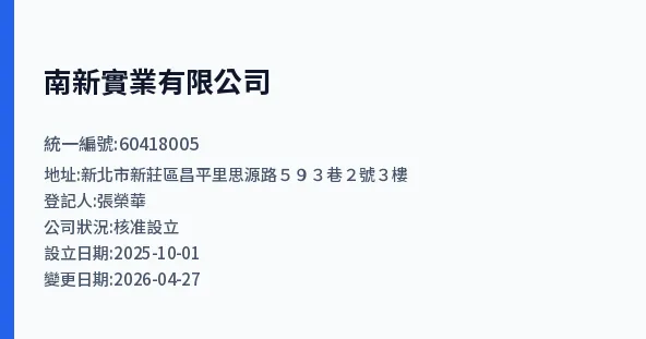 南新實業有限公司的照片-統編 60418005(新北市) 公司登記資料與營業項目詳細圖表