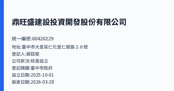 鼎旺盛建設投資開發股份有限公司的照片-統編 60420229(臺中市) 公司登記資料與營業項目詳細圖表