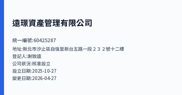 遠璟資產管理股份有限公司的照片-統編 60425287(新北市) 公司登記資料與營業項目詳細圖表