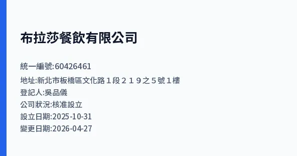布拉莎餐飲有限公司的照片-統編 60426461(新北市) 公司登記資料與營業項目詳細圖表