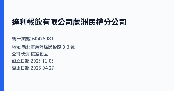 達利餐飲有限公司蘆洲民權分公司的照片-統編 60426981(新北市) 公司登記資料與營業項目詳細圖表
