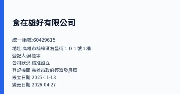 食在雄好有限公司的照片-統編 60429615(高雄市) 公司登記資料與營業項目詳細圖表