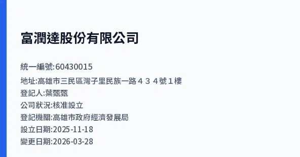 富潤達股份有限公司的照片-統編 60430015(高雄市) 公司登記資料與營業項目詳細圖表