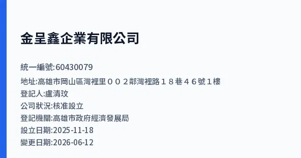 金呈鑫企業有限公司的照片-統編 60430079(高雄市) 公司登記資料與營業項目詳細圖表
