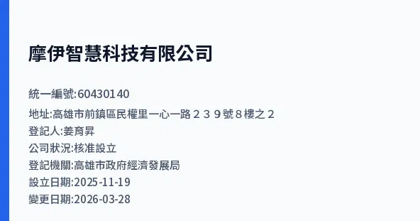 摩伊智慧科技有限公司的照片-統編 60430140(高雄市) 公司登記資料與營業項目詳細圖表