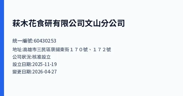 萩木花食研有限公司文山分公司的照片-統編 60430253(高雄市) 公司登記資料與營業項目詳細圖表