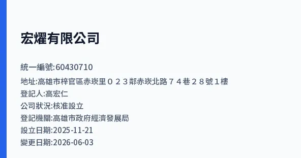 宏燿有限公司的照片-統編 60430710(高雄市) 公司登記資料與營業項目詳細圖表