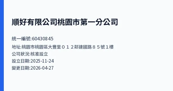 順好有限公司桃園市第一分公司的照片-統編 60430845(桃園市) 公司登記資料與營業項目詳細圖表
