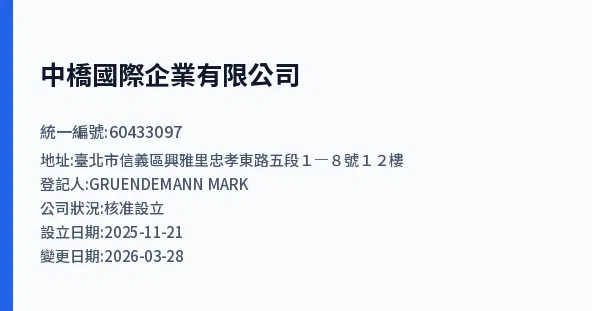 中橋國際企業有限公司的照片-統編 60433097(臺北市) 公司登記資料與營業項目詳細圖表