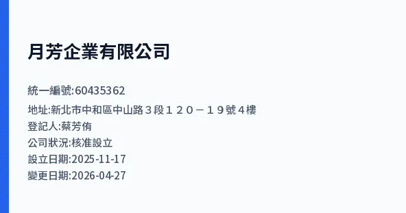 月芳企業有限公司的照片-統編 60435362(新北市) 公司登記資料與營業項目詳細圖表