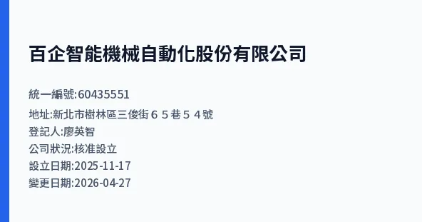 百企智能機械自動化股份有限公司的照片-統編 60435551(新北市) 公司登記資料與營業項目詳細圖表
