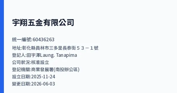宇翔五金有限公司的照片-統編 60436263(彰化縣) 公司登記資料與營業項目詳細圖表
