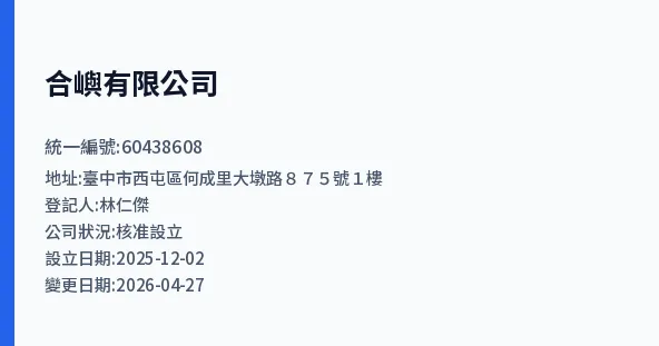 合嶼有限公司的照片-統編 60438608(臺中市) 公司登記資料與營業項目詳細圖表
