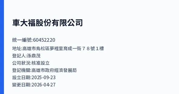 車大福股份有限公司的照片-統編 60452220(高雄市) 公司登記資料與營業項目詳細圖表