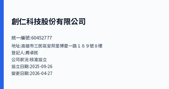 創仁科技股份有限公司的照片-統編 60452777(高雄市) 公司登記資料與營業項目詳細圖表