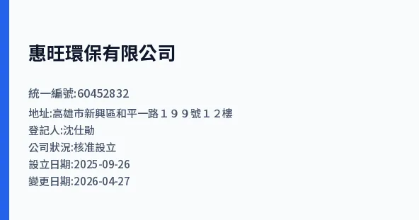 惠旺環保有限公司的照片-統編 60452832(高雄市) 公司登記資料與營業項目詳細圖表