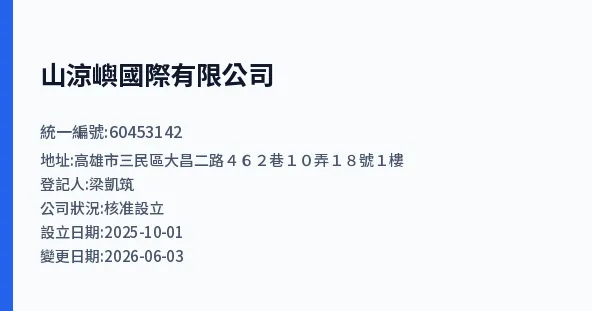 山涼嶼國際有限公司的照片-統編 60453142(高雄市) 公司登記資料與營業項目詳細圖表