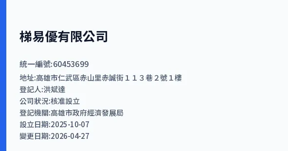 梯易優有限公司的照片-統編 60453699(高雄市) 公司登記資料與營業項目詳細圖表