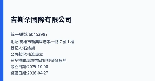吉斯朵國際有限公司的照片-統編 60453987(高雄市) 公司登記資料與營業項目詳細圖表